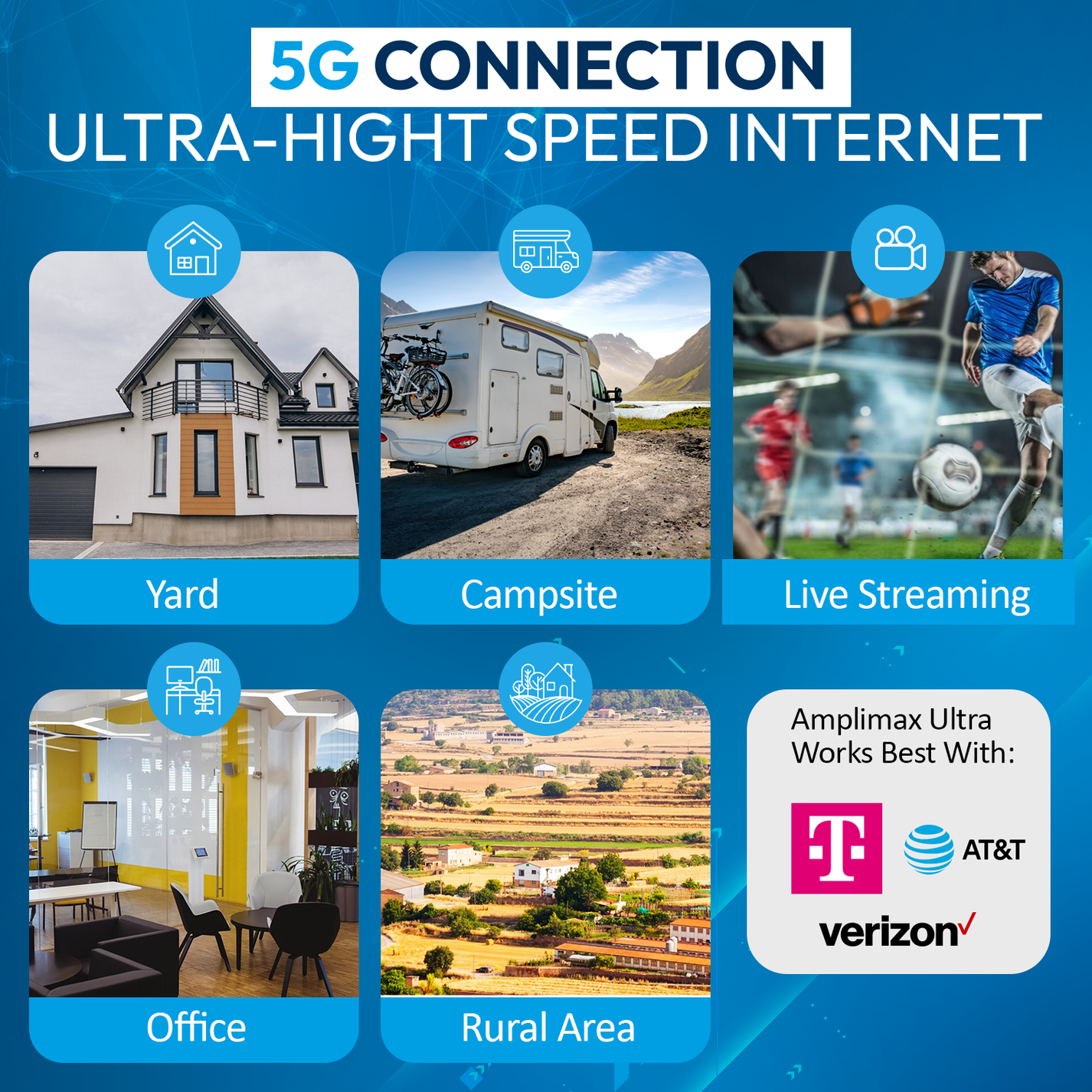 Elsys Amplimax Ultra 5G 4G High Speed Outdoor CPE – Elsys Store